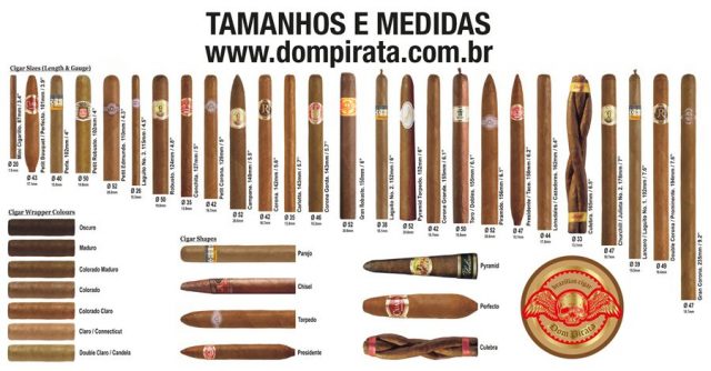 Tipos de Charutos – Charuto Dom Pirata